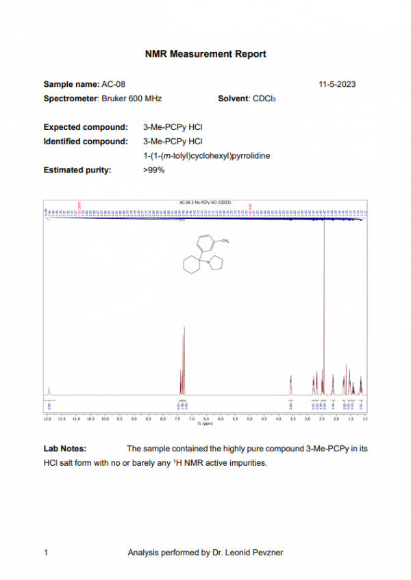 3-Me-PCPy HCL | Chemical Collective