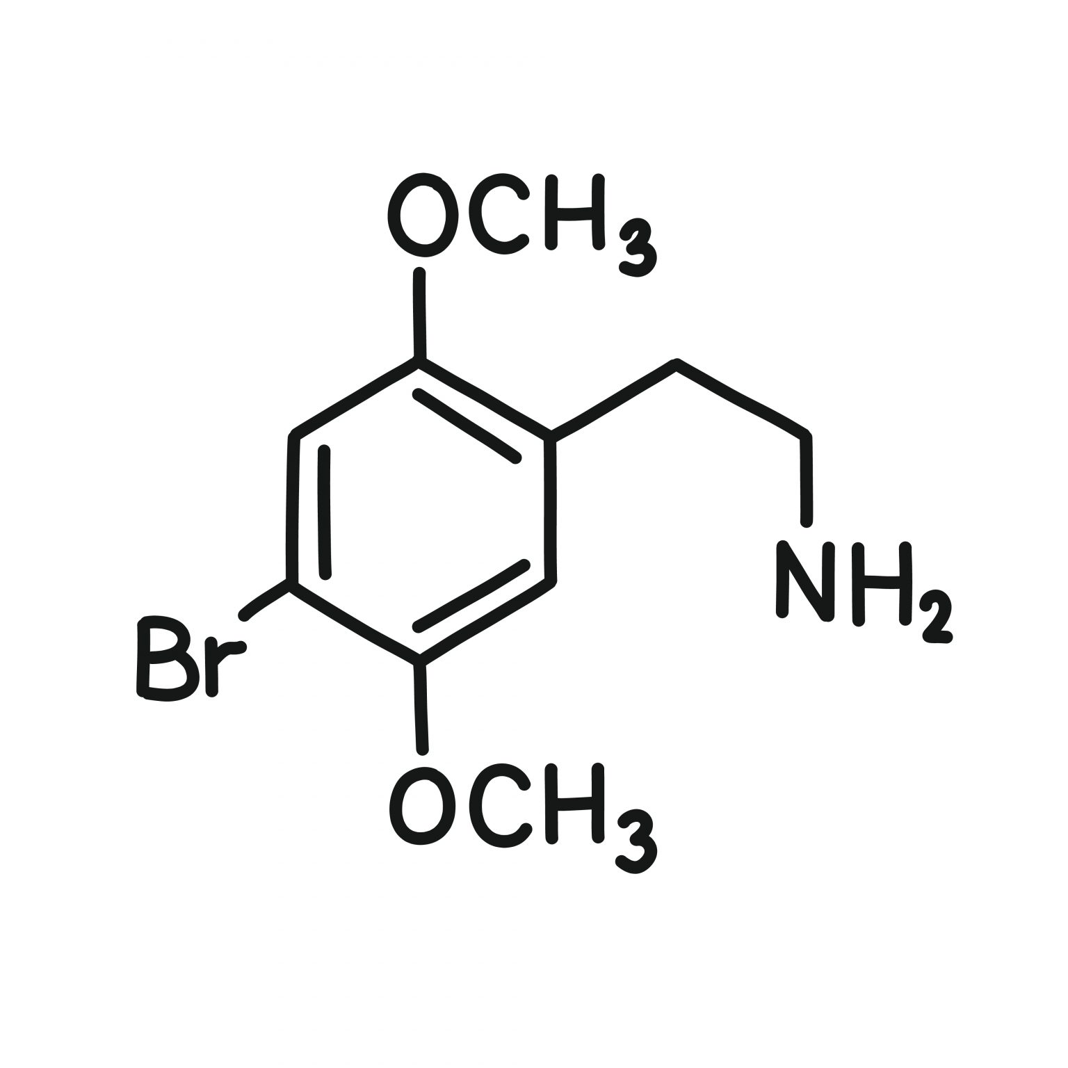 Candy Flip (LSD+MDMA) & Nexus Flip (MDMA+2C-B) | Chemical Collective